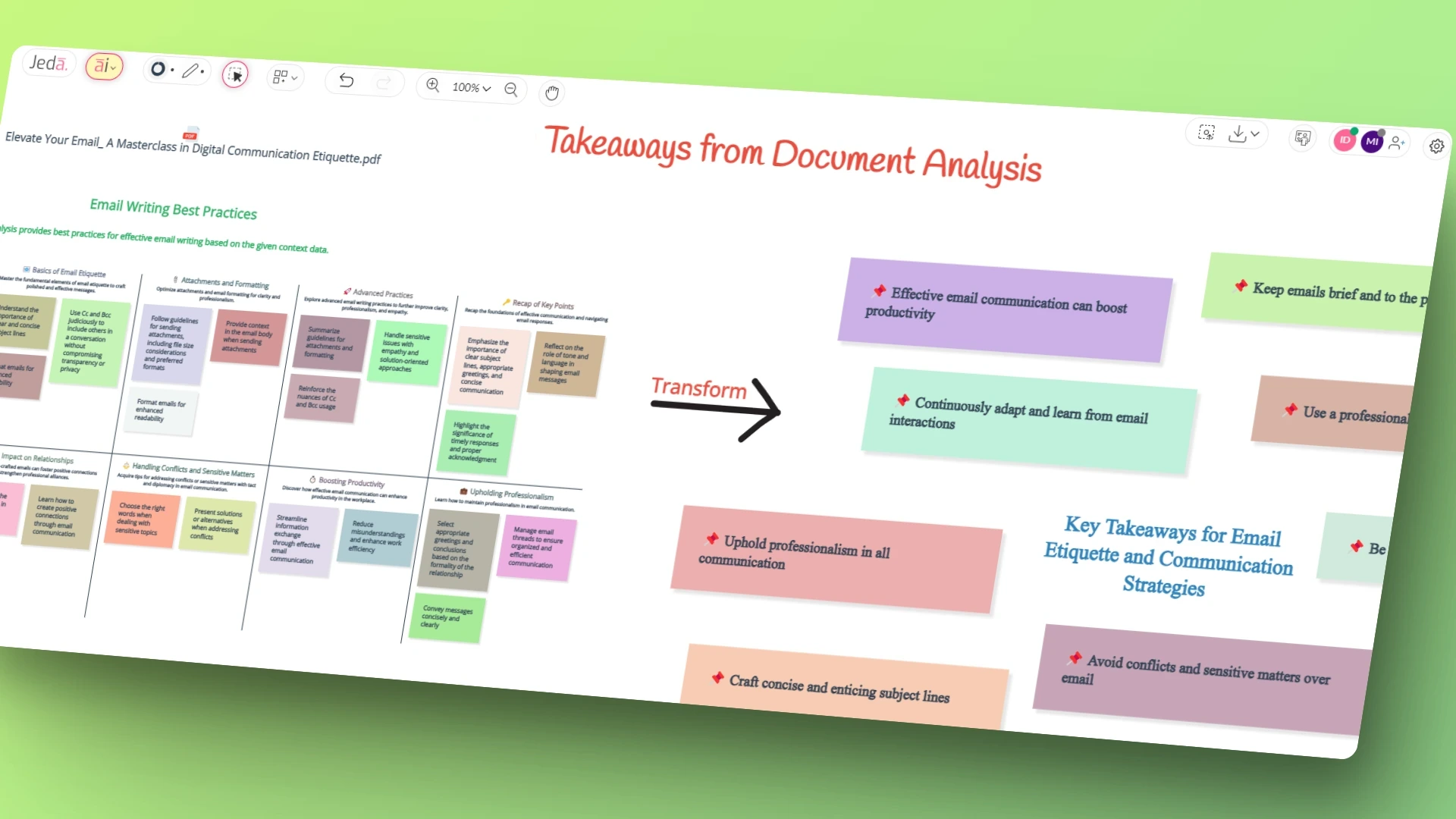 Multimodal Visual AI Document Analysis: AI Document Intelligence for PDF, DOC — Jeda.ai